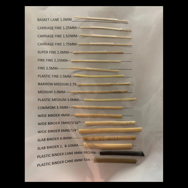 HH Perkins Product Charts – Touch & Choose with Ease